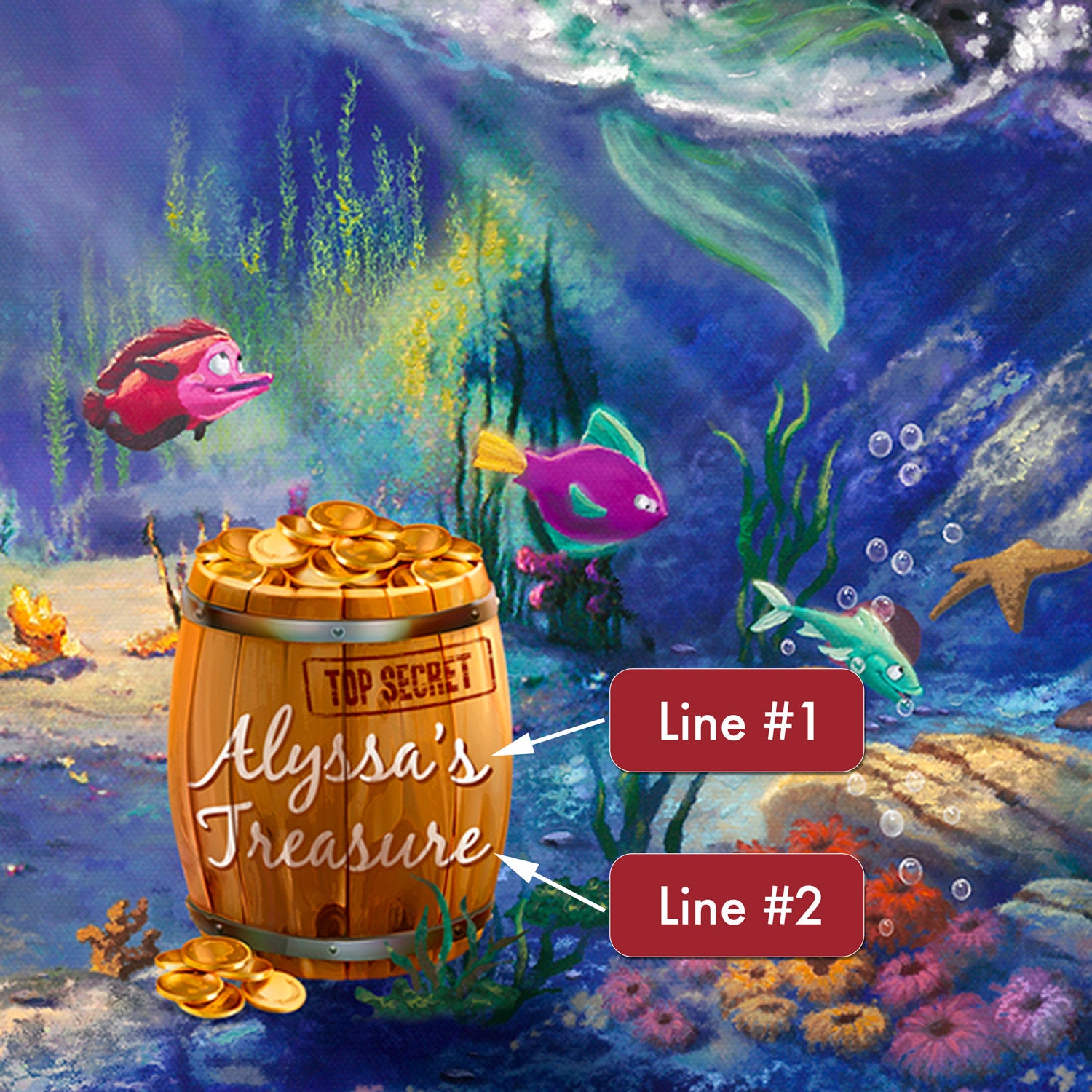 The Little Mermaid | Personalized Canvas By Thomas Kinkade – Disney Art ...